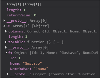 Utilizando SQL Server com Node.js – Vinícius Mussak